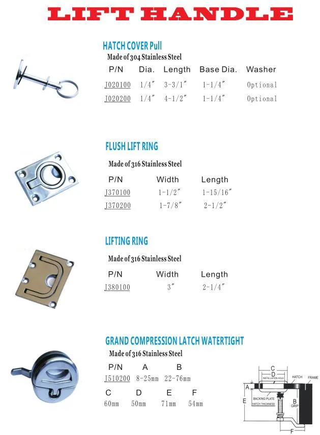 Marine Hardware Chrome T-handle Waterproof Round Grand Compression ...