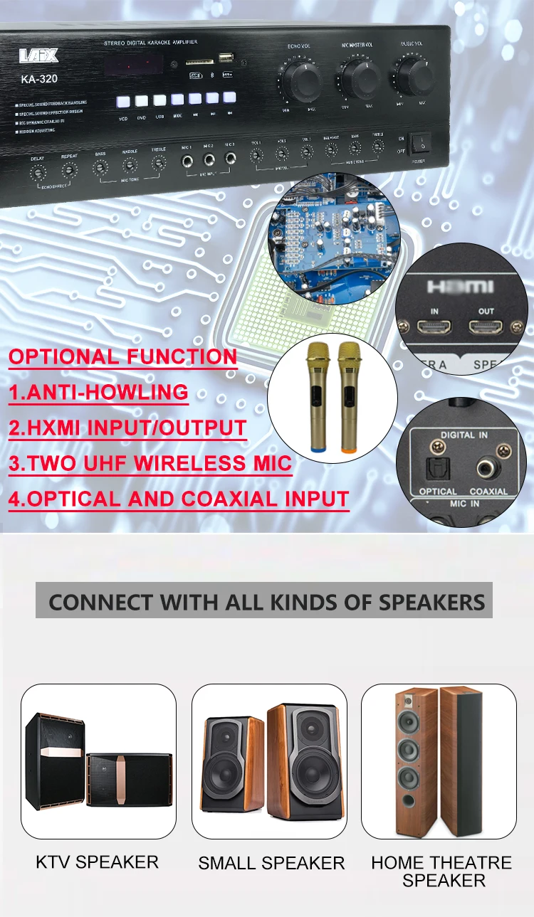 Laix LX-320 Amplifier - Best Karaoke Powered Tooth Blue Stereo