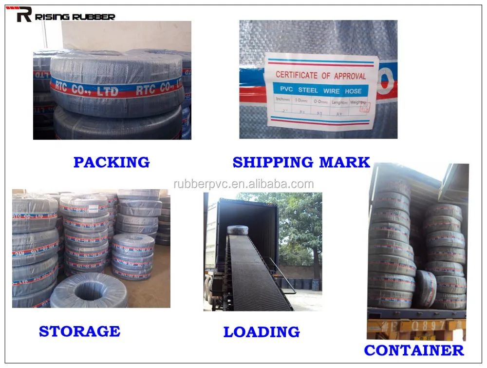 Flexible PVC Clear Transparent Unreinforced Water Level Tube Hose