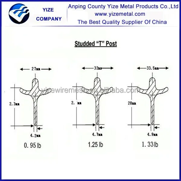 Alibaba China Supply Hot Sale Galvanized Fence 6ft T Post For Sale ...