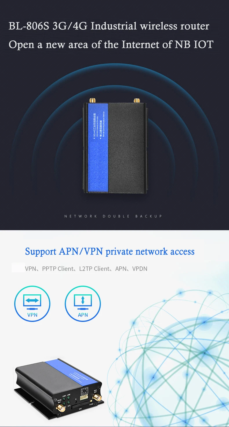 Industrial 4g Lte Modem 4g Industrial Router With Iieee 802.11 B/g/n ...