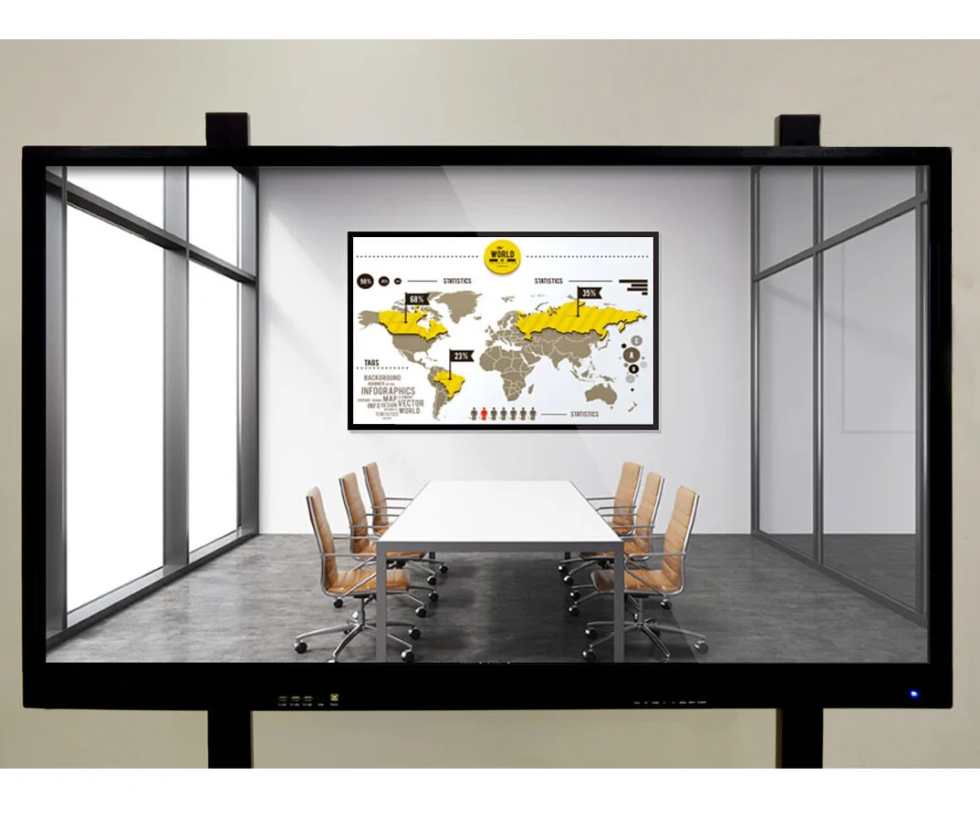 interactive whiteboards China Manufacturer