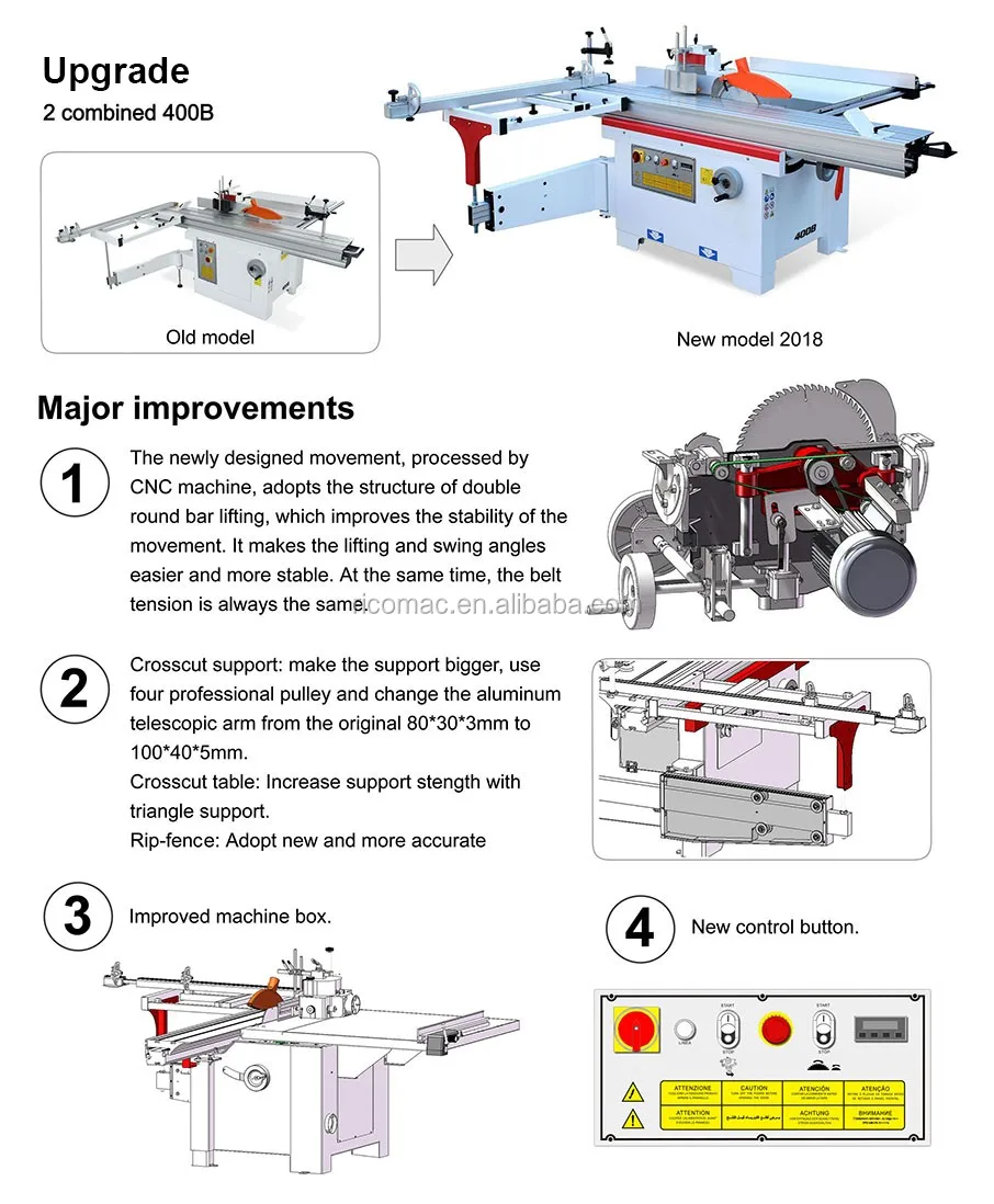 Woodworking Combined Machine 400B - Sawing & Milling