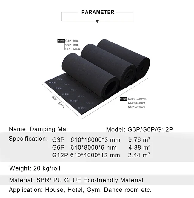 Soundbox Acoustic Vibration Mats - Noise Reduction Solutions