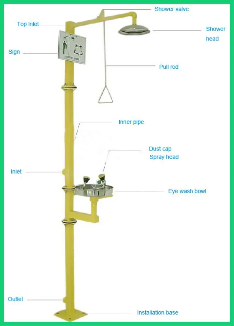 Safety Lab Fitting Emergency Shower Double Outlet Eye Wash Basin - Buy ...