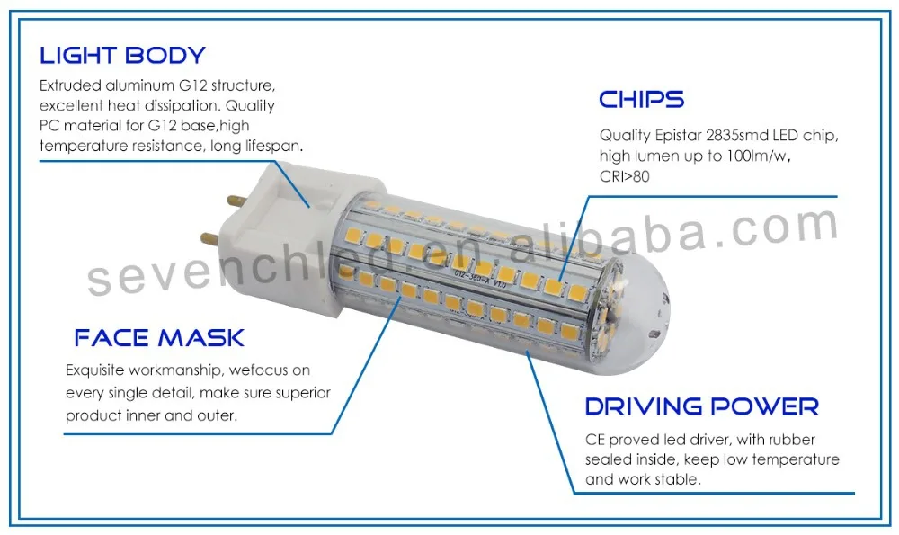 LED G12 Super Mini 10W Lamp - Clear Cover, 360° Beam Angle, Durable ...