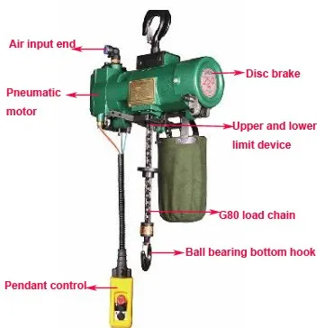 USD on Crane Pneumatic Balancer - Efficient Lifting Solutions