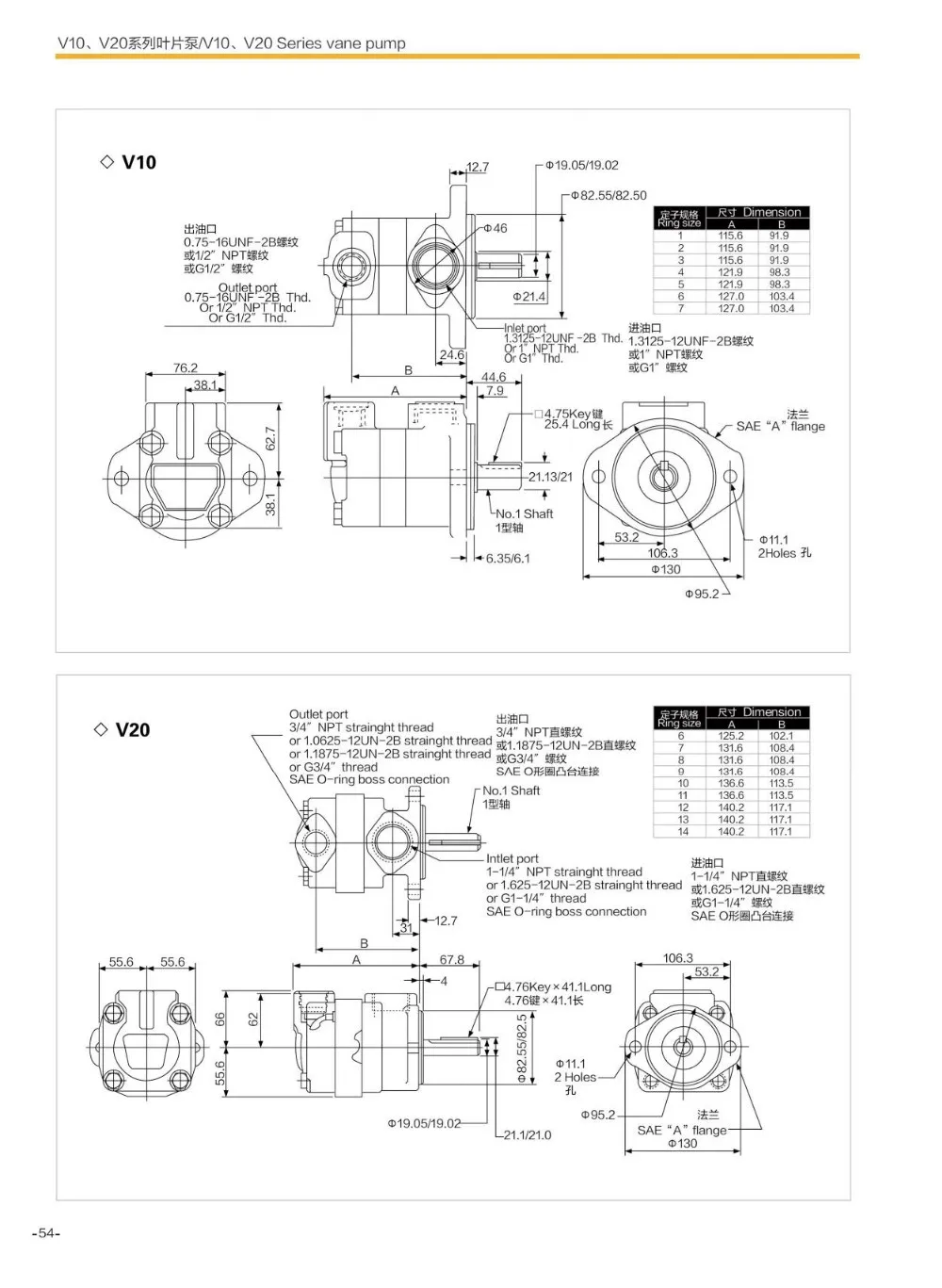 Vickers Vane Pump V10 V20 High Pressure Pump - Buy V10 Pump,V20 Pump ...