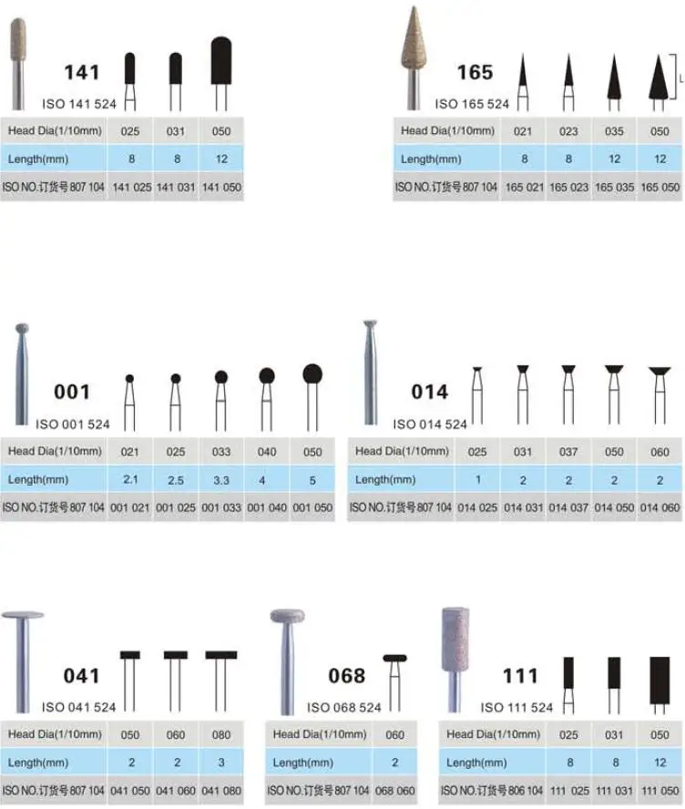 Dental Low Speed Diamond Burs - Precision & Durability