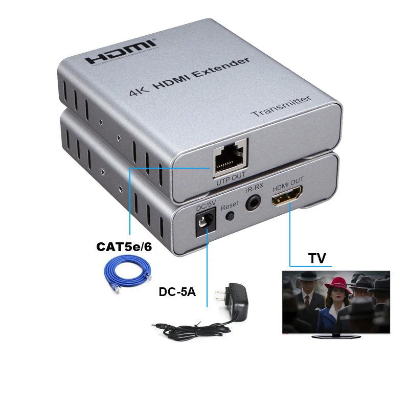 Hdmi Extender Tx/rx With Ir Over Cat5e/6 50m Hdmi 1.4 Launcher+receiver ...