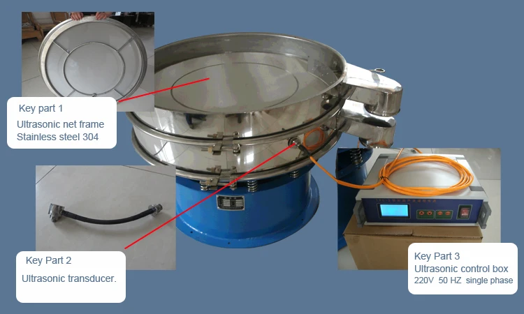 500 Mesh Ultrasonic Vibrating Screen - Micro Fine Powder