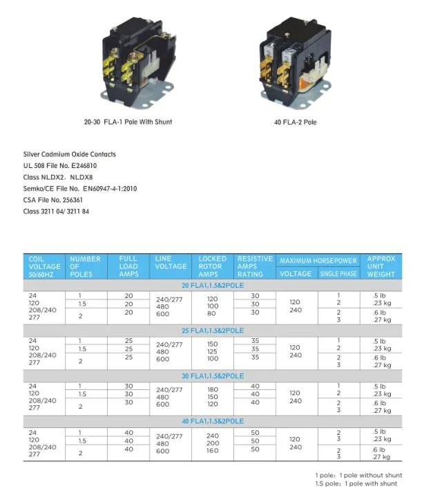 30 Amps 1 Pole Single Phase Electrical Contactor 240v Coil Ac Contactor ...