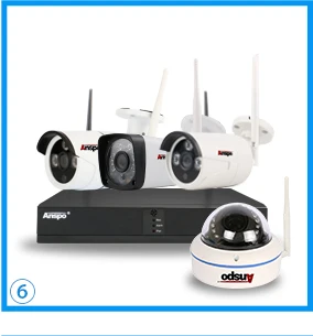Guangzhou Anspo Security Technology Co., Ltd. - High clarity CCTV ...