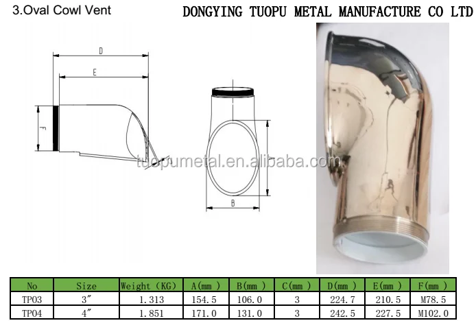 Stainless Steel Oval Cowl Vents - Durable Marine Hardware