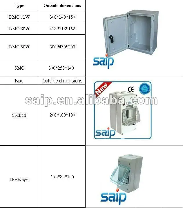 Ip66 Water Proof Din Rail Plastic Enclosure Ds-ag-0825-1(80*250*85 ...