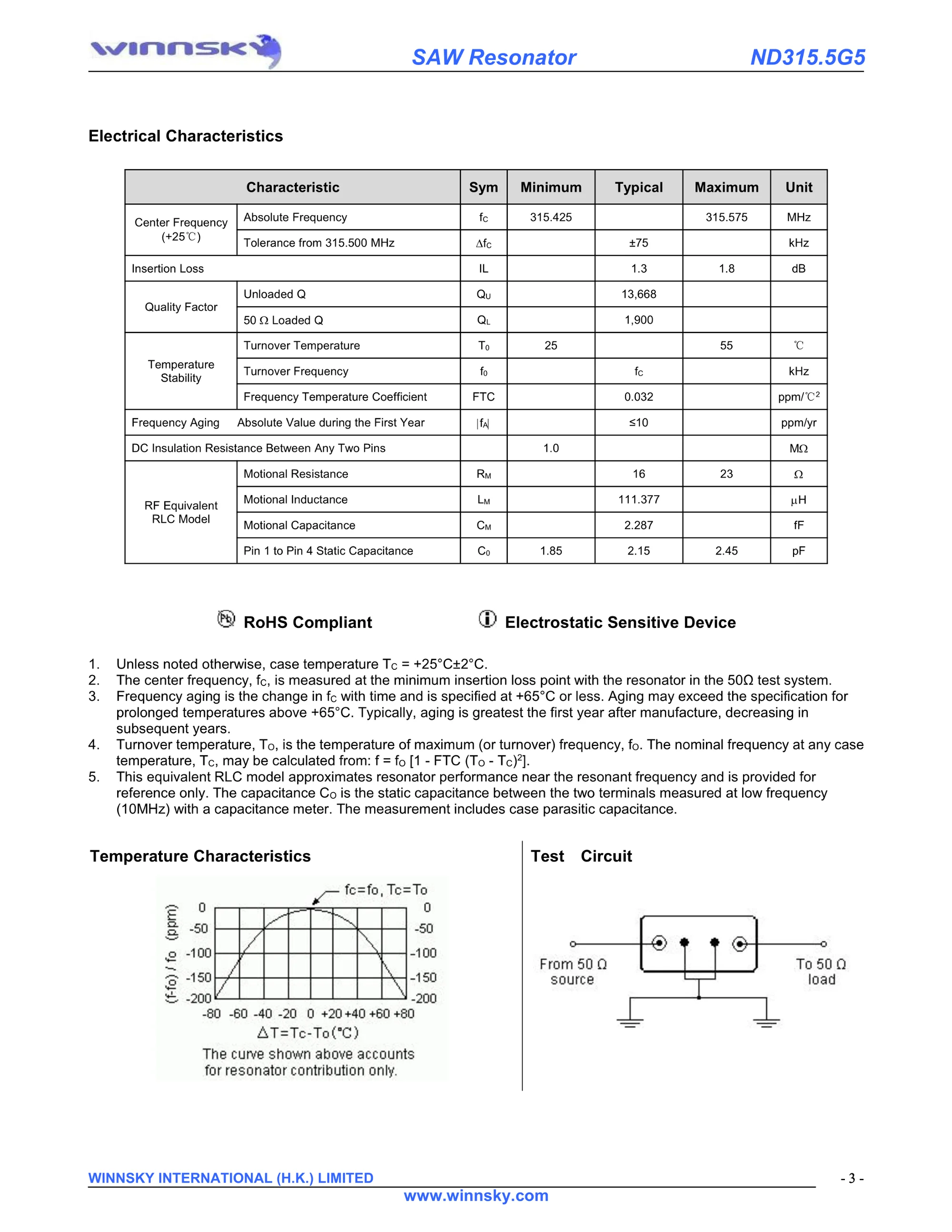批发 Winnsky Dip F-11 包一端口 315。5mhhz Saw 谐振器，具有 150khz 容差 Ndr315.5g 工厂优惠 ...