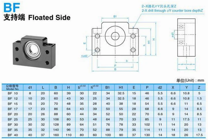 Ballscrew Bearing Support BF15 BK15 - Reliable Performance