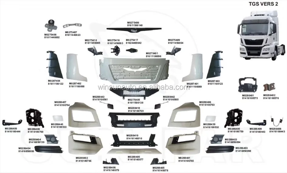 81619306101 Cabin Heater Motor Truck Spare Parts For Man Tgx Truck ...