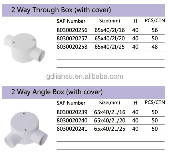 Lesso For Electrical Pipe Pvc Pipe Fittings 1 Way To 4 Ways Through Box ...