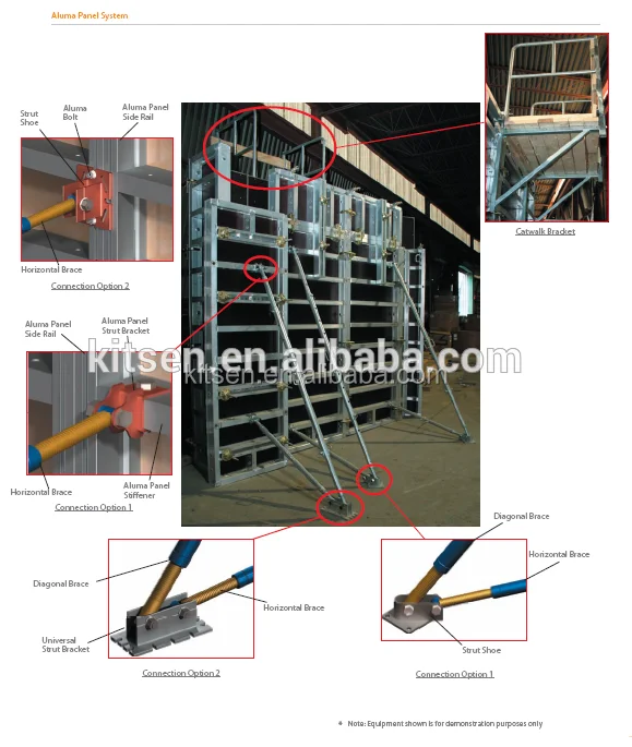 Aluma Systems - Durable Wall and Column Formwork Solutions