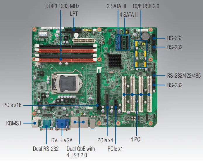 Advantech Industrial Mini Pc Motherboard Aimb-781qg2-00a1e Lga1155 ...