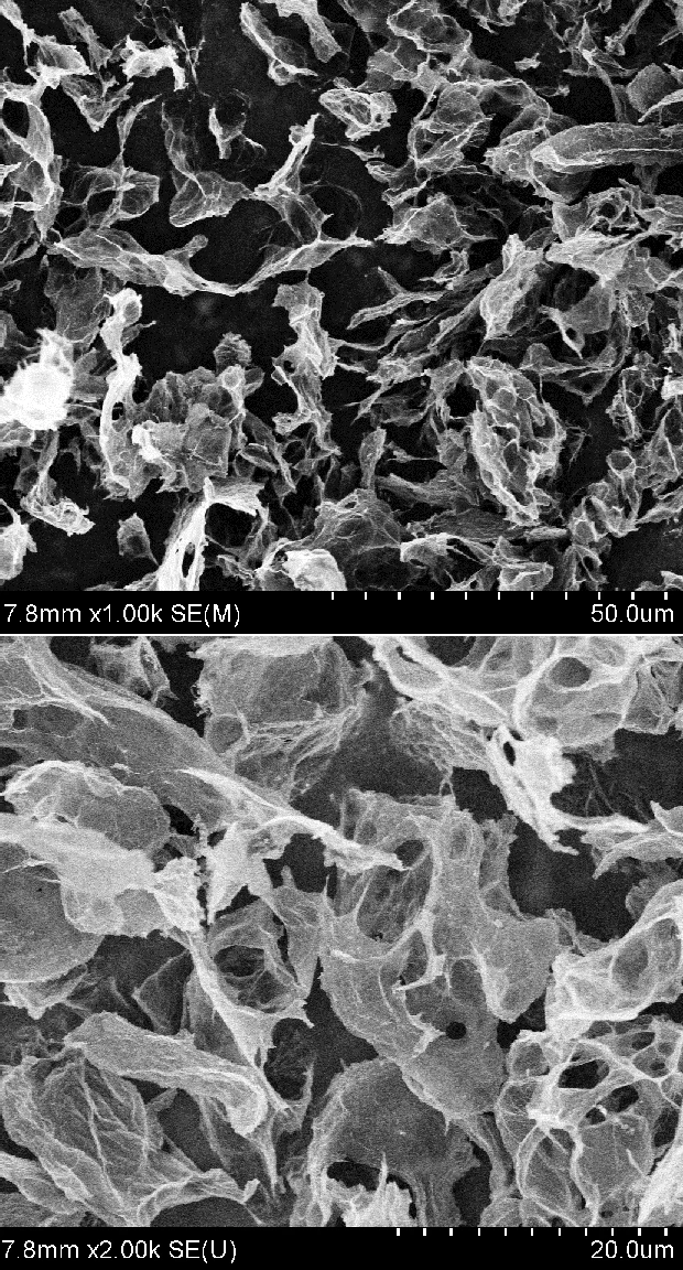 99% Purity Single Layer Graphene Powder for Industrial Use