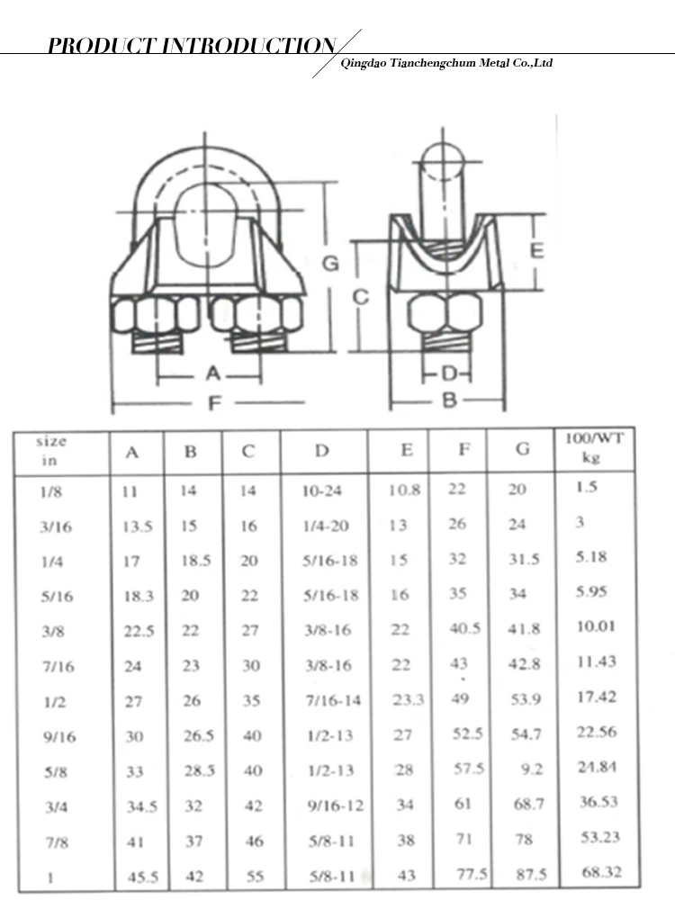 US Type Malleable Wire Rope Clips - Galvanized & Durable