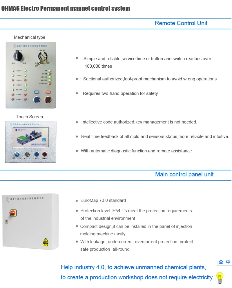 120 Ton Injection Molding Machine Magnetic SMED System