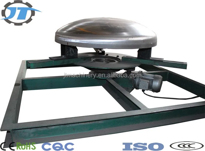 Stainless Steel/metal Dished End Used Flanging/forming/polishing ...