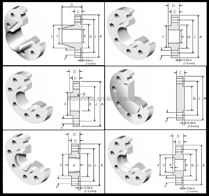 ASME B16.5 ANSI brida Welding Neck Clase300 brida 10 inch brida ...
