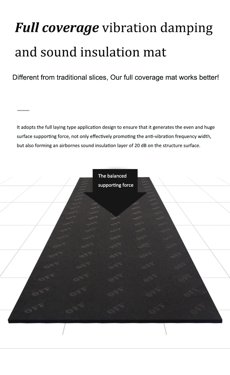 Newest Wholesale Eco-friendly Material Soundproof Noise Reduction Mat ...