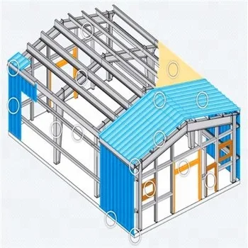 Gable Frame Light Metal Building Prefabricated Industrial Steel ...