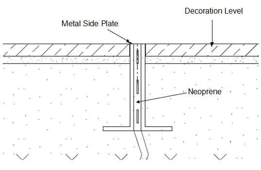 Ceramic Tile Expansion Joint Flooring Movement Joint In Tile - Buy ...