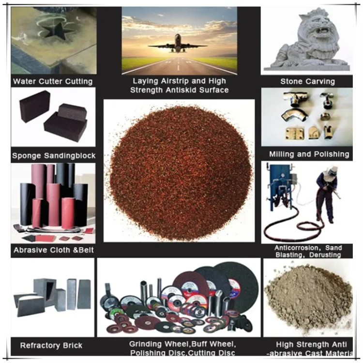 Garnet Sand Blasting 30/60 - Buy Garnet Sand Blasting,Garnet Sand,Garnet Sand Blasting 30/60 ...