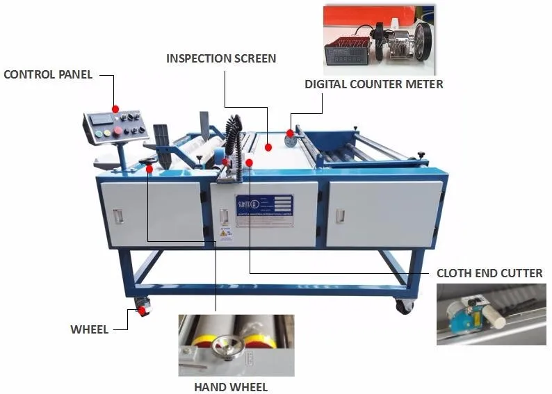 Suntech Fabric Rolling Machine Cloth Length Counting Textile Measuring ...