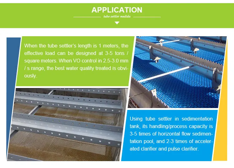 PP Lamella Tube Settler Inclined Plates for Wastewater Treatment