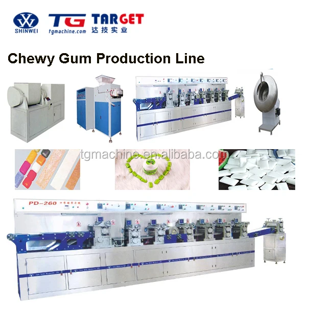 Chewing Gum Manufacturing Machine - Buy Chewy Gum Production Line,Gum ...