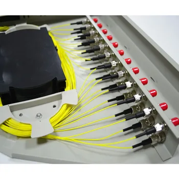 24 Port Sc Fiber Optic Patch Panel - Buy Fiber Optic Patch Panel ...