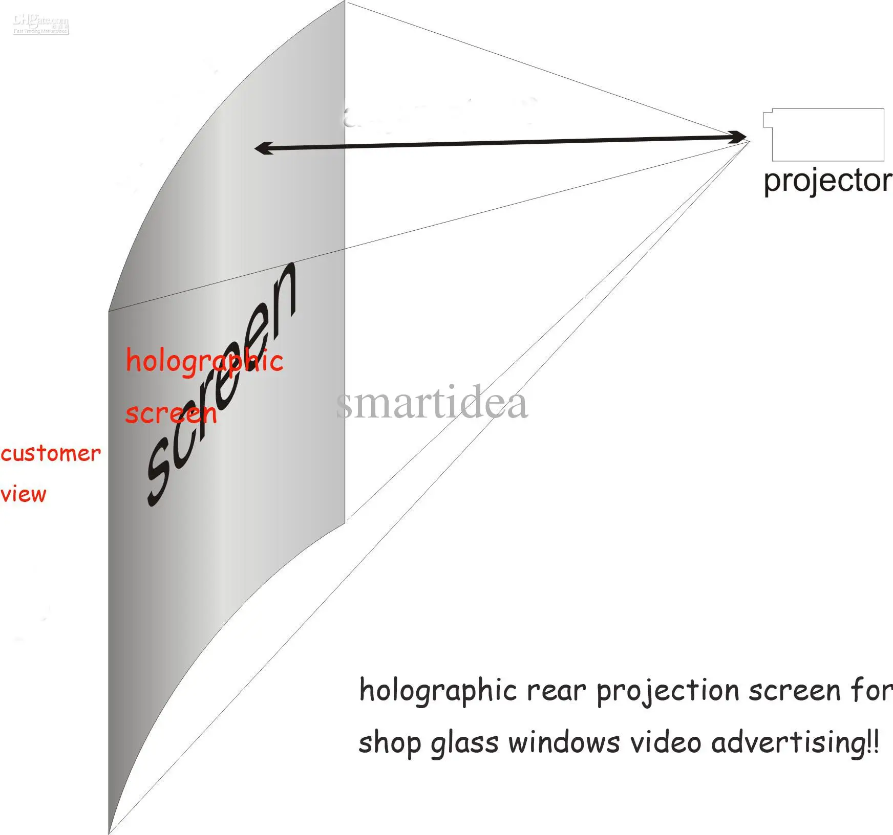 Daylight Advertising Window Glass Holographic Projection Screen