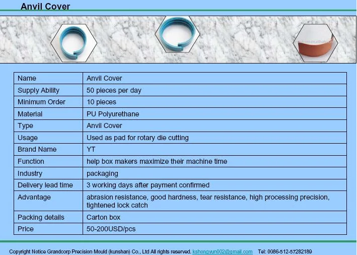 Corrugated Machinery Die Cutting Anvil Cover for Printing