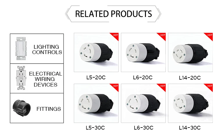 L6-20r Grounding Locking Connector 20a 250v Ac 2 Pole 3 Wire Listed ...