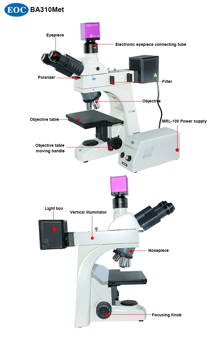 Optical Phase Contrast Price Lab Metallurgical Diamond Microscope - Buy ...
