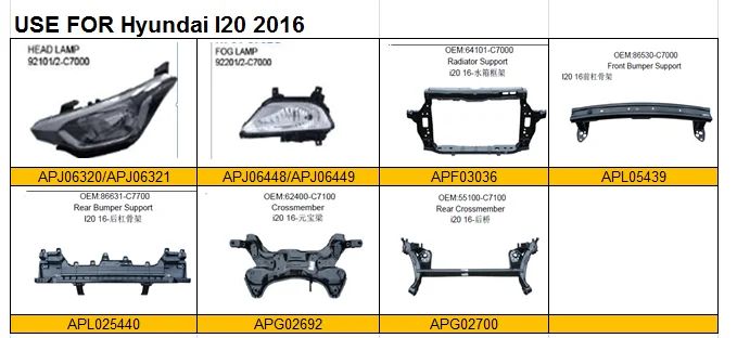 Repuesto de faro delantero para coche Hyundai I20 2016, 92101-C7000 ...
