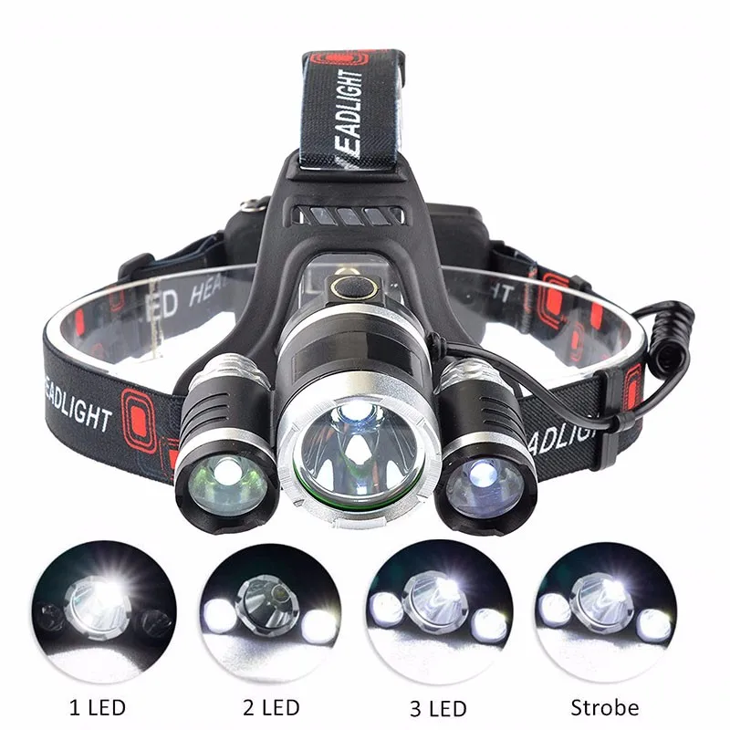 2018 10w 5000 Lumen Led Headlamp High Power Outdoor Use,Waterproof Ip65 ...