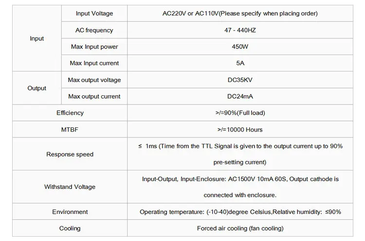 Dy10 80w Co2 激光电源，用于 Reci W2 Z2 S2 激光管 - Buy 80 W 激光电源，dy10 激光电源，reci ...