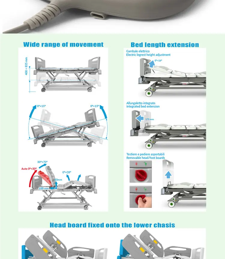 Patient Adjustable Clinic Linak Timotion 8 Function Medical Equipment ...