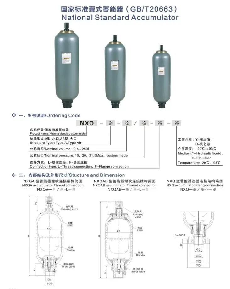 GOGO Steam Turbine Oil System Hydraulic Accumulator Bladder 50L
