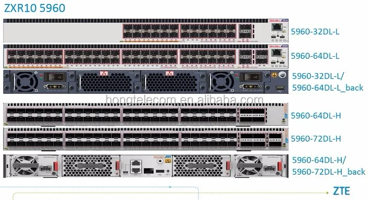 Zte Zxr10 5960 Series All 10gigabit Switch Zte 5960-32dl-in - Buy 5960-32dl,Zte 5960,Zte 5960 ...
