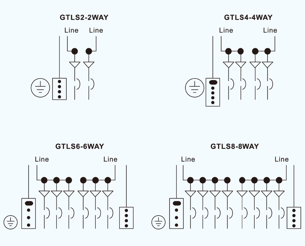 Gtls-fd Metal Electrical Control Panel Board - Buy Panel Board ...