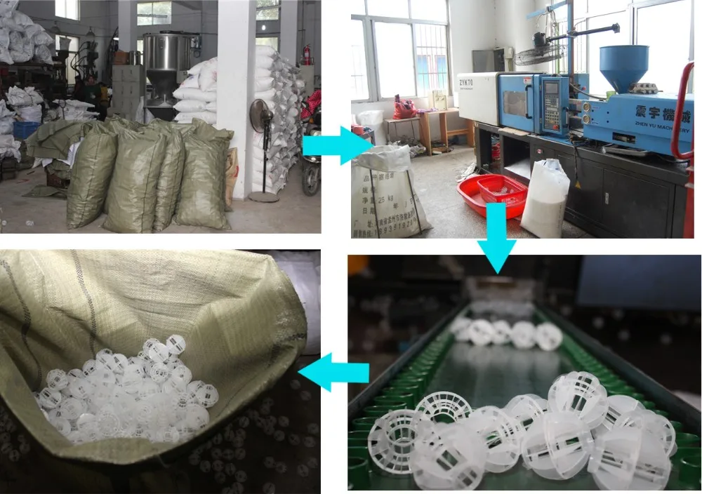 Gas Wet Scrubber Tower Packing Media - Buy Tower Packing Media,Wet ...